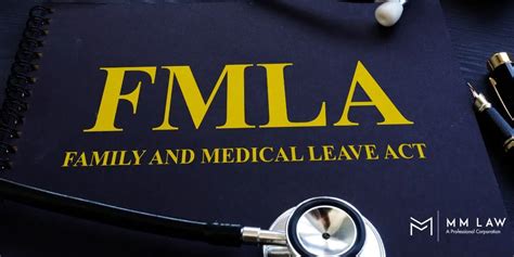 California Wrongful Termination Laws 2025 Know Your Rights