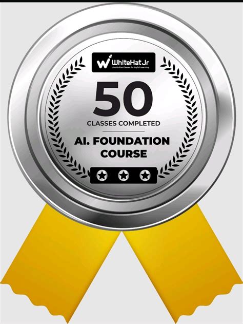 rashmi ranjan nayak on linkedin thankyou artificialintelligence suryamaam