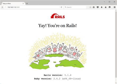 Install Ruby On Rails On Ubuntu Centos Fedora