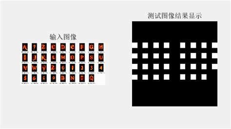 Bp神经网络数字识别matlab技术篇：基于bp神经网络字母识别 Csdn博客