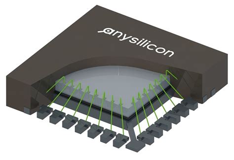 The Ultimate Guide To Ic Design Anysilicon