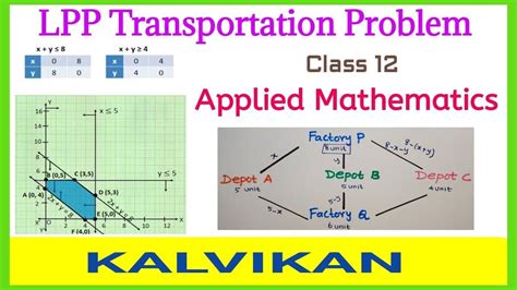 Lpp Transportation Problem In Tamil Class 12 Applied Mathematics