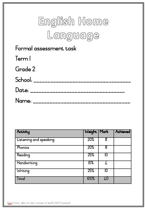 Beplanning Vir Graad 1 Funda Wande Kwartaal 1 2025 • Teacha