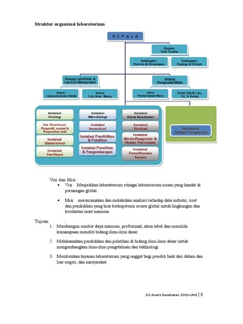 Protein Bence Jones Pdf Sains And Matematika