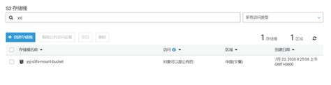 aws利用s3fs在amazon ec2 linux实例上挂载s3存储桶 aws s3fs csdn博客