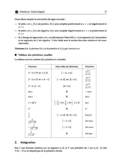 SOLUTION Analyse Mathe Matique S1 Chapitre 2 Primitives Calcul Inte