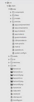 Angular Angular2 Lazy Loading A Route Issue Stack Overflow