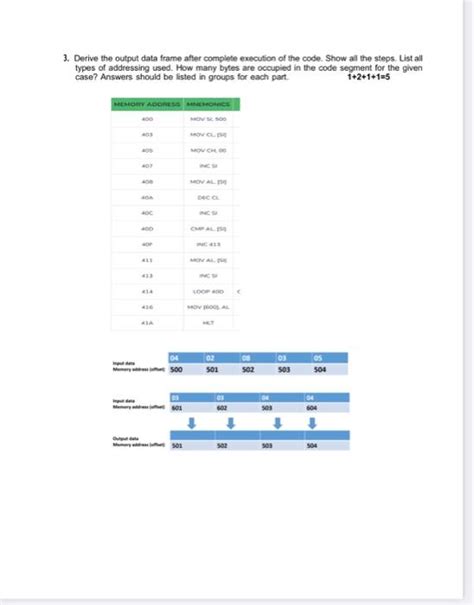 Solved Derive The Output Data Frame After Complete Chegg Com