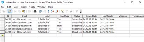 Connecting OpenOffice And LibreOffice To Mailjet Via ODBC Driver