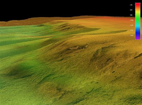 nested mapping schmidt ocean institute