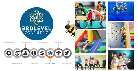 Maximizing Capacity For Optimum Revenue 3rd Level Consulting