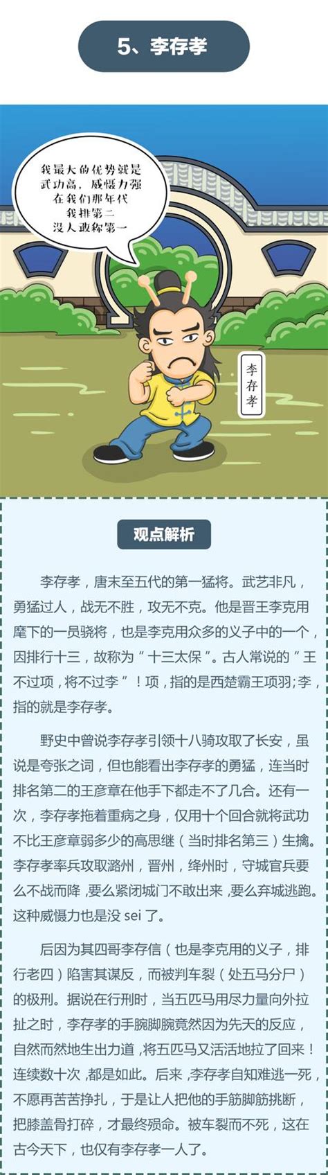 古代戰鬥力爆表的6個人，誰是你心目中的戰神？ 每日頭條