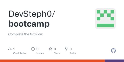 Github Devsteph Bootcamp Complete The Git Flow