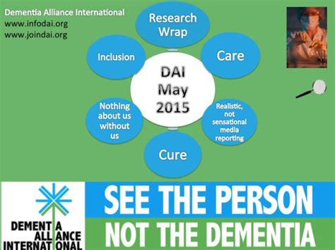 Dementia Awareness Week UK Day Dementia Alliance International