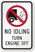 Understanding Car Idling: Why And How To Avoid It | ShunAuto