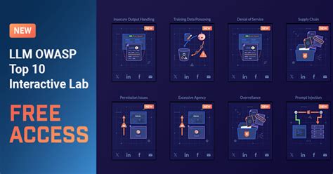 Security Compass Empowers Developers With FREE Access To New LLM OWASP Top Interactive Lab