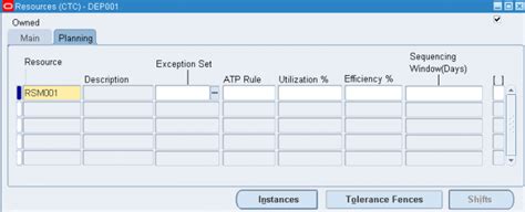 Oracleug Erp Systems And Processes