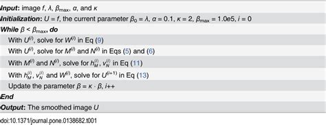Algorithm 1 Ilgm Improved L0 Gradient Minimization Download