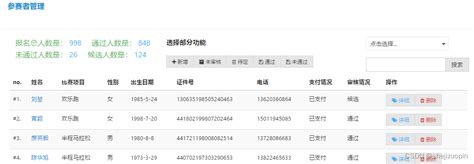 基于thinkphp的马拉松比赛报名管理系统的设计与实现马拉松管理系统 Csdn博客