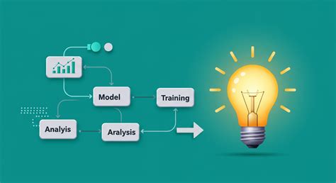 Machine Learning Simplified A Practical Guide For Beginners Ast Consulting