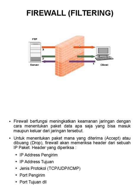 Firewall Mikrotik Pdf