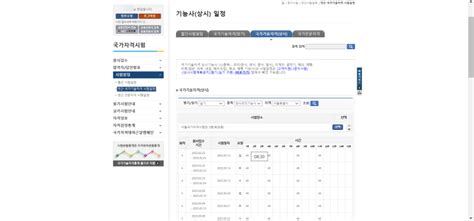 한식·양식 조리기능사 실기서울 휘경동 후기 Tip And 시험 설명 참고 링크 네이버 블로그