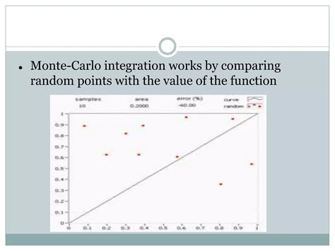 Monte Carlo Simulation Pptx Dental Health Diseases And Conditions