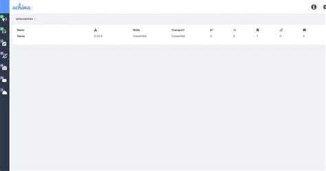 How To Install Sensu Monitoring On Ubuntu