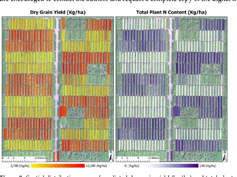 Figure 1 From Uav Multisensory Data Fusion And Multi Task Deep Learning