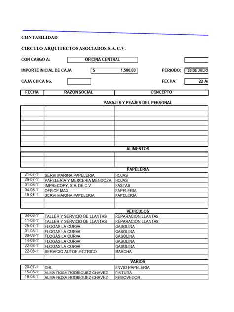 Formato Caja Chica New Jul Agosto 2011 Pdf