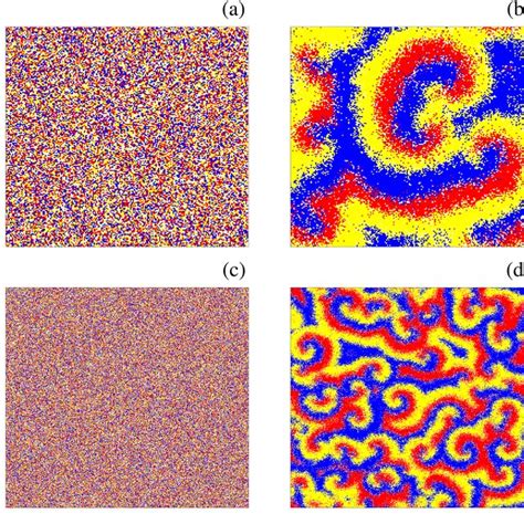 The Hamming Distance Density For M 098 And Different Initial