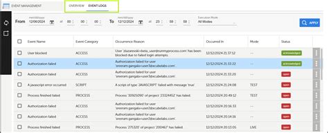 Runmyprocess User Guide Event Management Runmyprocess User Guide Event Management