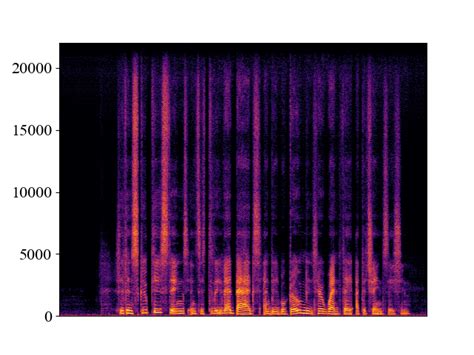 Neural Vocoder Is All You Need For Speech Super Resolution Haohe Liu