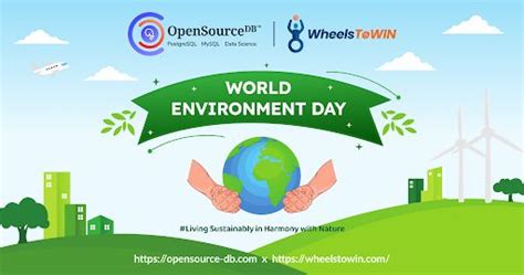 Opensource Db On Linkedin World Environment Day Save Environment For