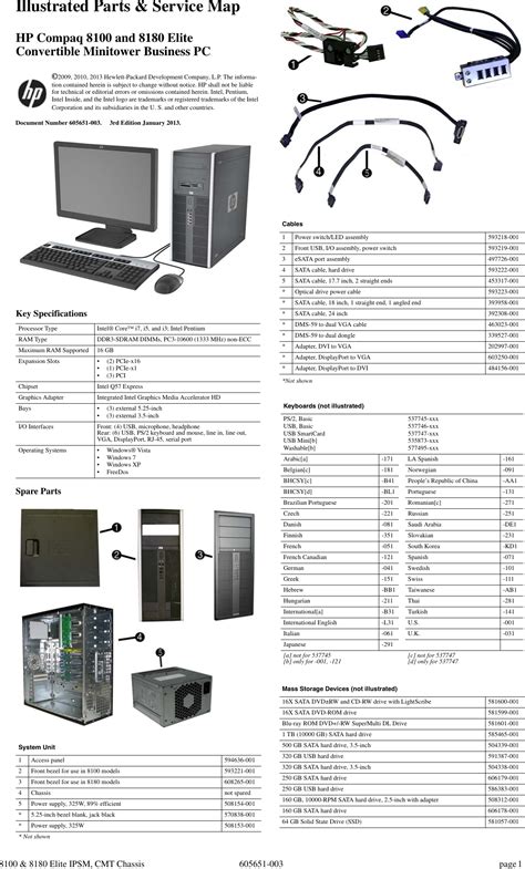 Hp Compaq 8100 Elite Convertible Minitower Pc Reference Guide China8