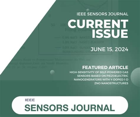 Ieee Sensors Journal On Linkedin Ieeesensorsjournal 3dprintedsensors