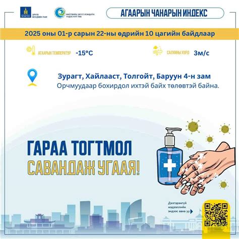 Аварга АГААРЫН ЧАНАРЫН ИНДЕКСИЙН МЭДЭЭ 📌2025 оны 01 р сарын 22 ны өдрийн 10 цагийн Агаарын