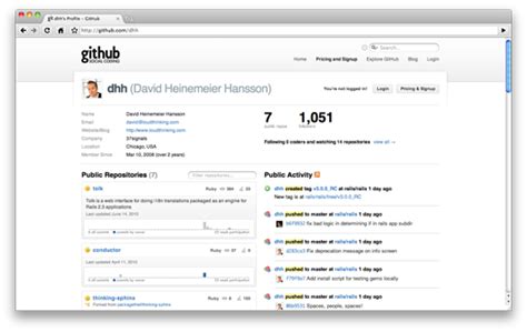 Bootstrapped Profitable Proud GitHub Signal V Noise