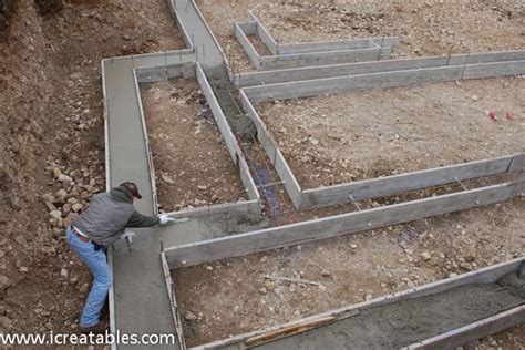 Wall Footing Strip Footing Continuous Footing That Spreads Weight