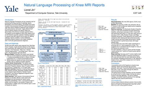 Natural Language Processing Of Knee MRI Reports Ppt Download