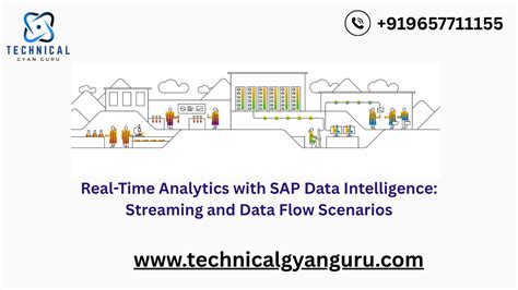 Real Time Analytics With Sap Data Intelligence Streaming And Data Flow