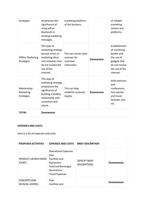 Product Launch Proposal Template Mbcvirtual