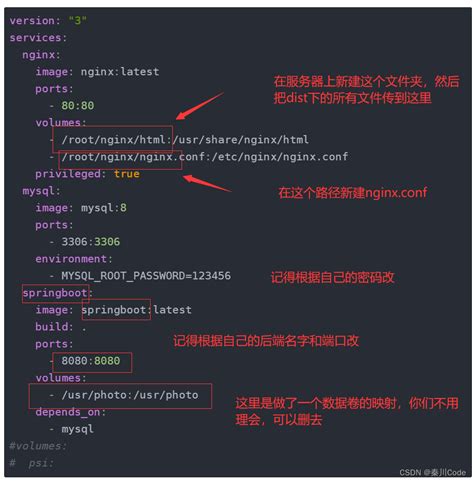 手把手教你用docke docker compose部署springboot vue mysql项目 docker compose部署完整的springboot mysql vue csdn博客
