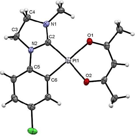 Mercury Element Solid State