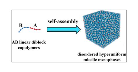 Emergence Of Disordered Hyperuniformity In Melts Of Linear Diblock