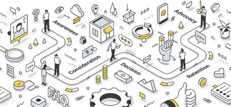 How Interactive Web Elements Boost User Engagement E Dimensionz Inc