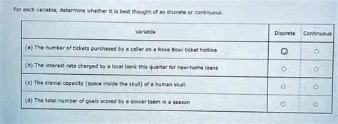 for each variable determine whether it is best thought of as discrete
