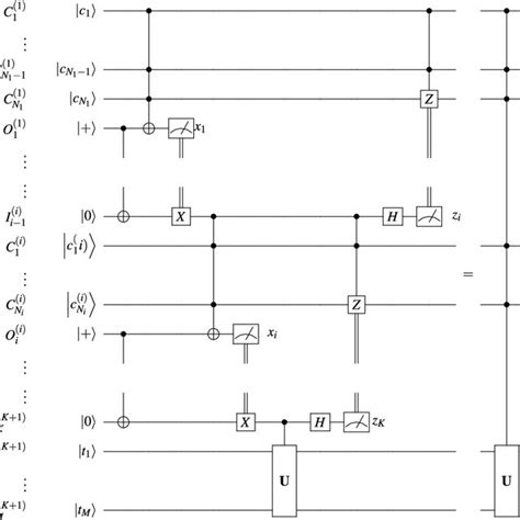 Parallel Cascade Distribution Of Controlled Unitaries Download Scientific Diagram