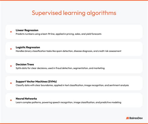 Top Machine Learning Algorithms