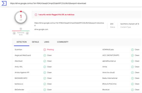 How To Fix Google Drive Can T Scan This File For Viruses Electronicshub
